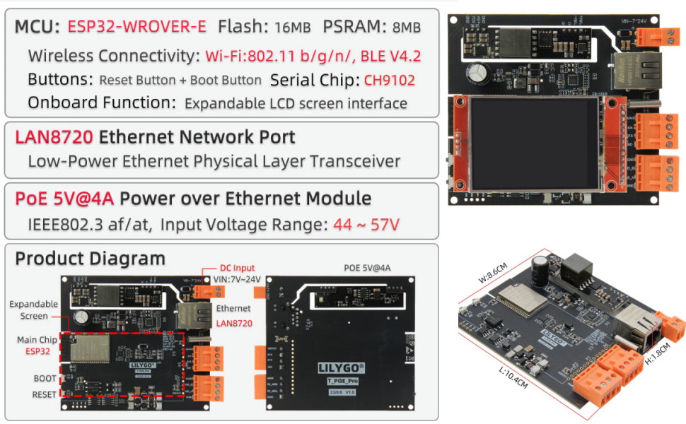 Amazon.com: LILYGO T-POE-Pro ESP32-WROVER-E TTGO Development Board ...