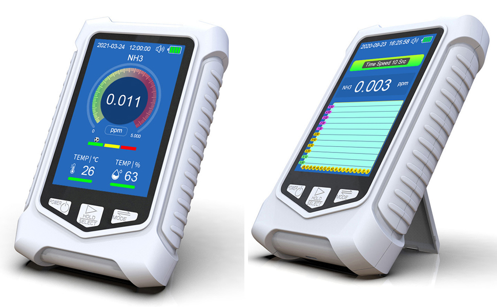 Portable Ammonia Gas Detector, Handheld NH3 Meter, NH3/ Temperature/Humidity Monitor, Ammonia ...