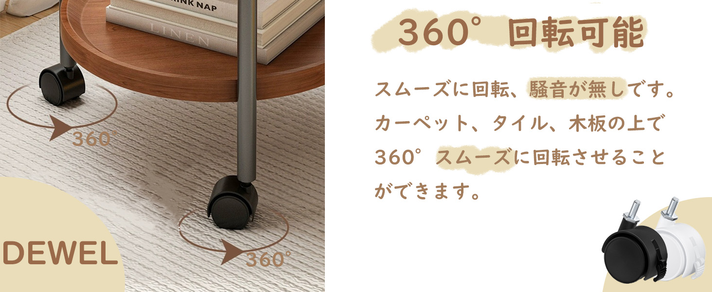 Amazon | DEWEL キャスター M8ネジ式キャスター ストッパー付き 50径 360度回転 静音 取替えキャスター ネジ込み式 4個 セット ホワイト (M8) | キャスター