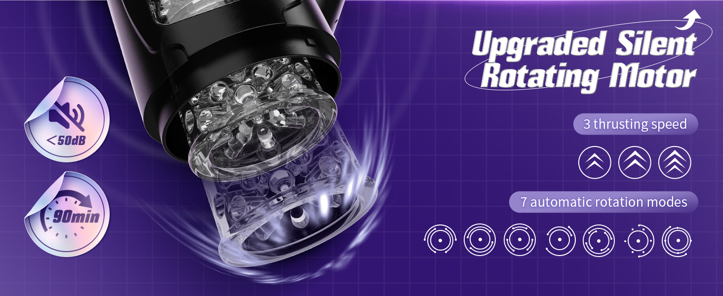 Sex Toys for Men Male Masturbator - ECRVOM Automatic Male Masturbators Cup with 7 Rotating ...