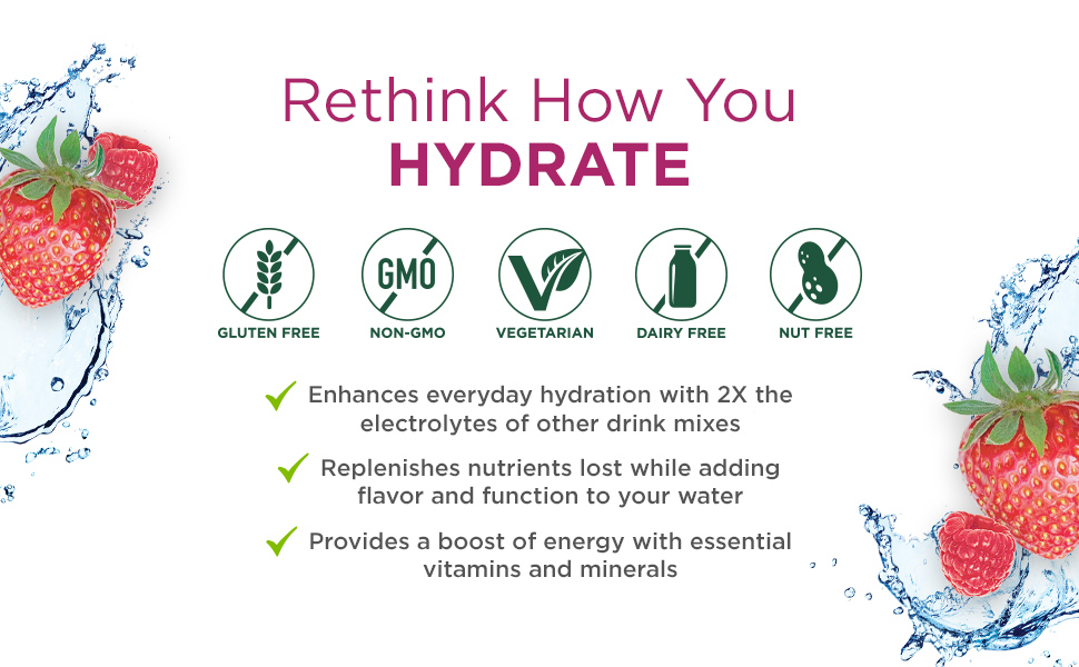 Amazon.com: Swanson Simply Hydrate Electrolyte Mix - Sugar-Free Berry Blast Flavor - 30 Packets ...