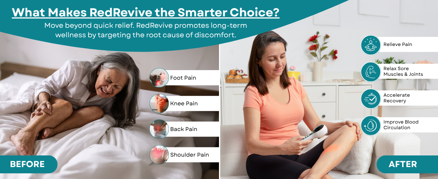 Amazon.com: Norelie RedRevive Cold Laser Therapy Device - Portable Infrared and Red Light ...