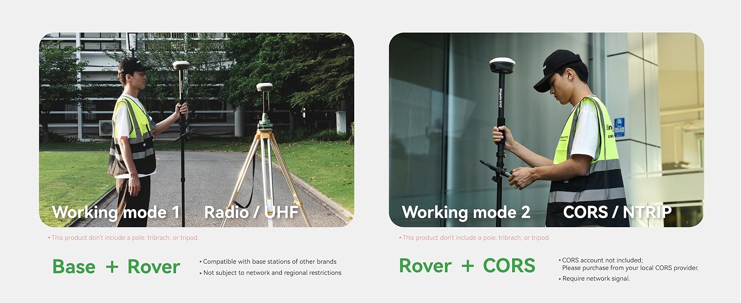 GNSS IMU RTK - Equipo de topografía GPS Rover y Base para colector de Mano y Software de ...