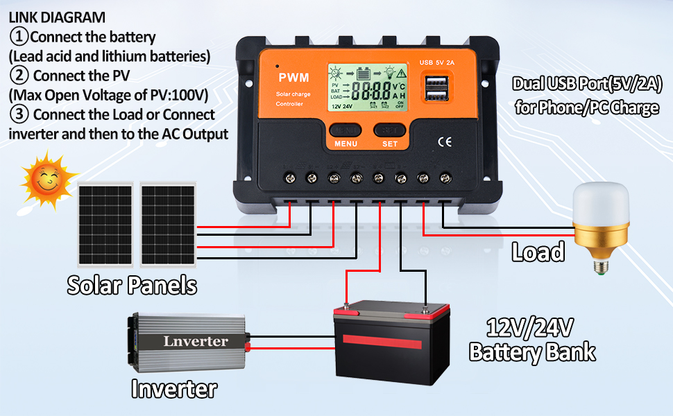 PWM 60A Contrôleur de Charge Solaire 12V 24V 48V Identification Automatique, 60A Régulateur ...