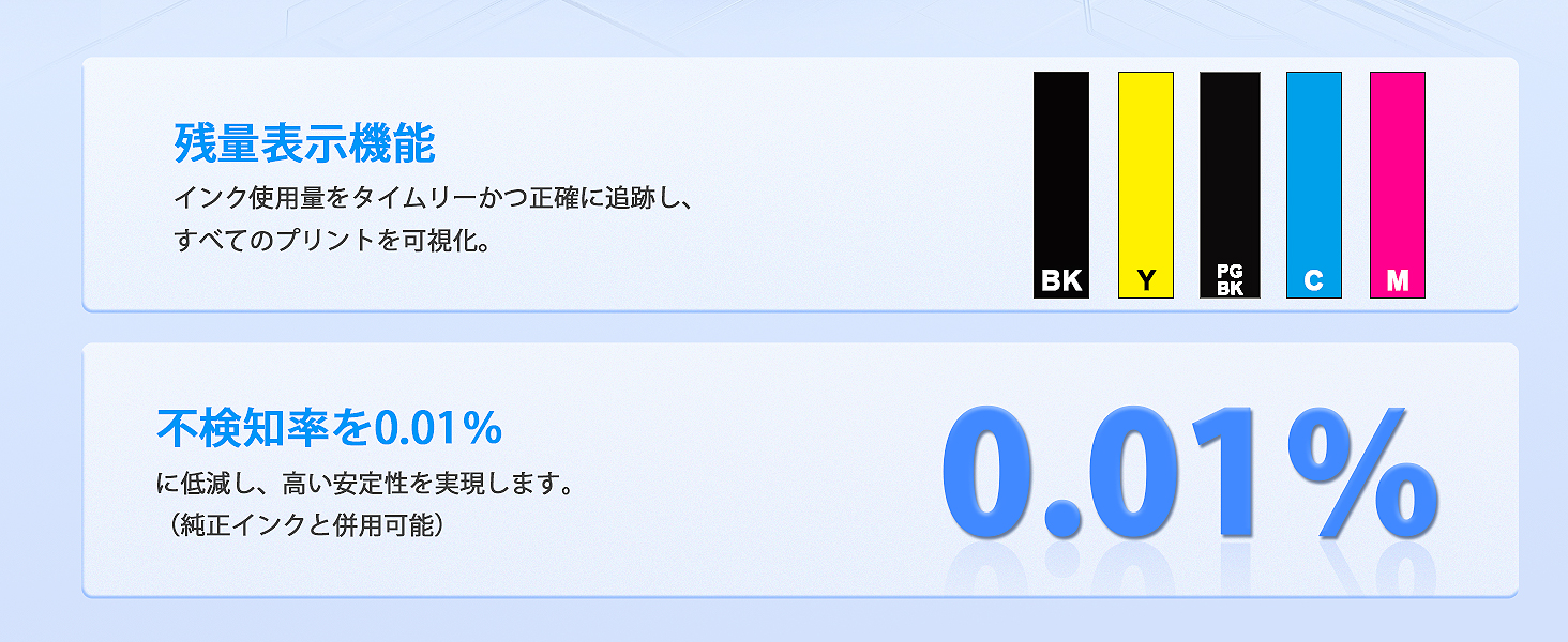 Amazon.co.jp: GPC Image Flex BCI-381XL BCI-380XL キャノン 用 インク 380 381 純正 と併用可能 6色セット+黒1本 大容量 381 ...