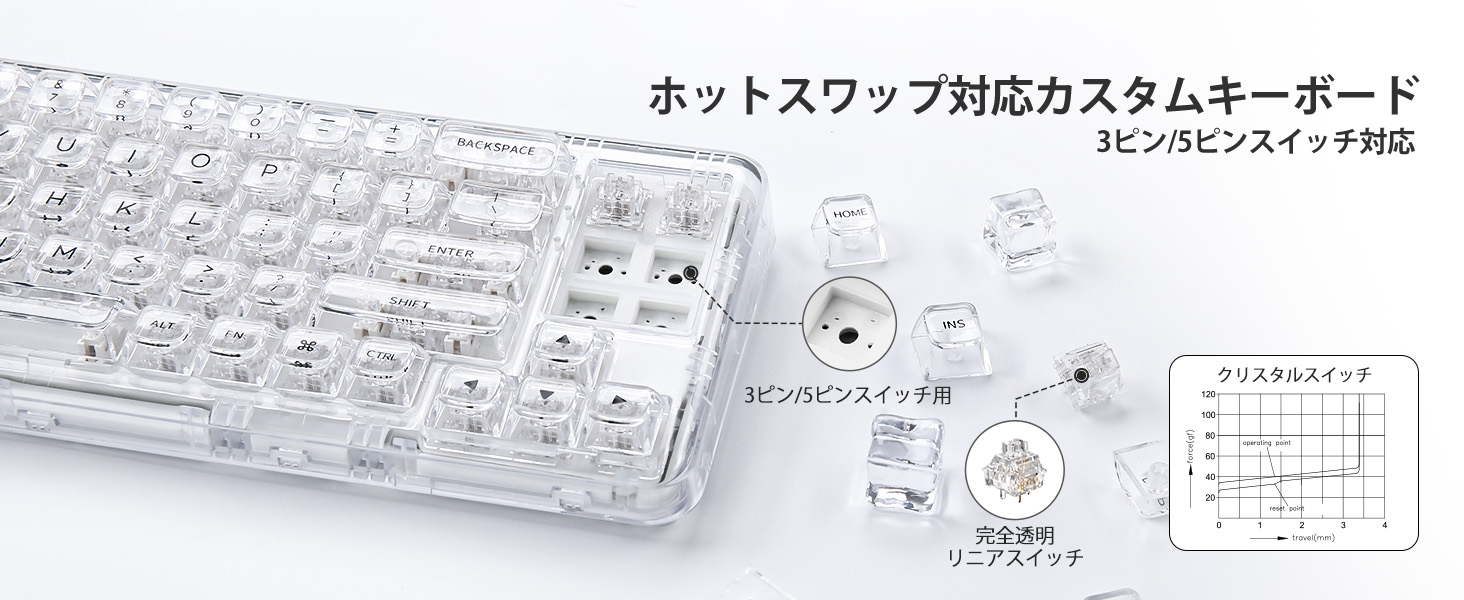 Amazon | YUNZII X71 メカニカルゲーミングキーボード 透明キーキャップ 71キー 68%配列 ワイヤレス ホットスワップ対応 BT5.0/2.4G/USB-C ガスケット搭載 ...