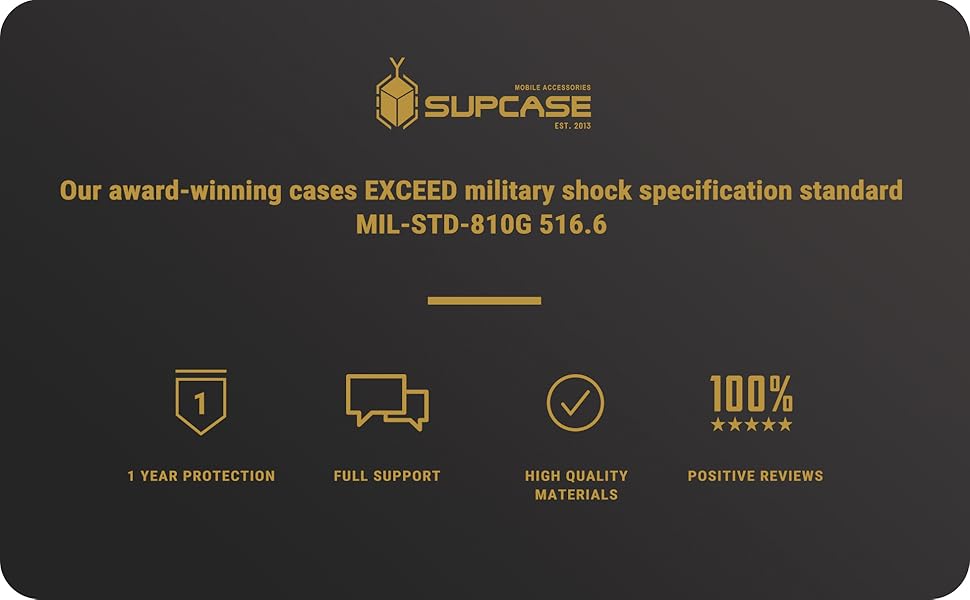 SUPCASE Samsung Galaxy A53 5G (2022) Case with Built-in Screen Protector, Kickstand Holder, Belt ...