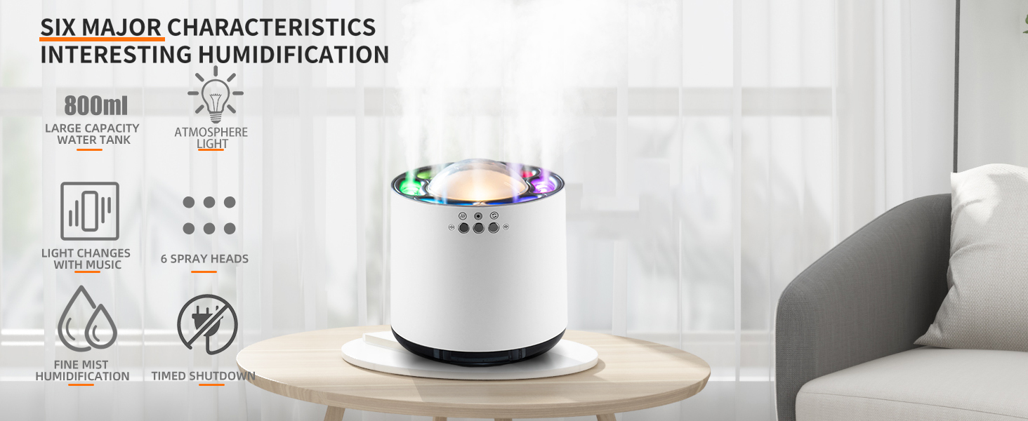 Amazon.com: Small Cool Mist Humidifier:USB Personal Desktop Humidifier ...