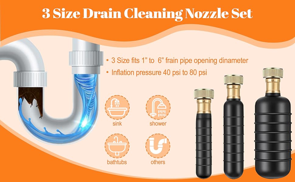Drain Bladder - 3 Sizes Drain Cleaning Bladders, Fits 1" to 6" Drain ...