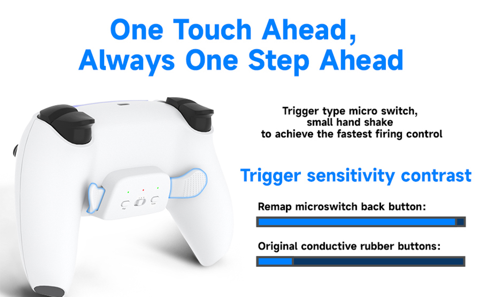 Back Paddles Programable Remap Kit for PS5 Controller : Amazon.co.uk: PC & Video Games