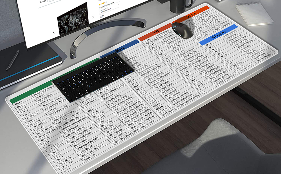 Rinaze Large Mouse Pad Desk Mat with Excel Shortcuts Cheat Sheet, Excel ...