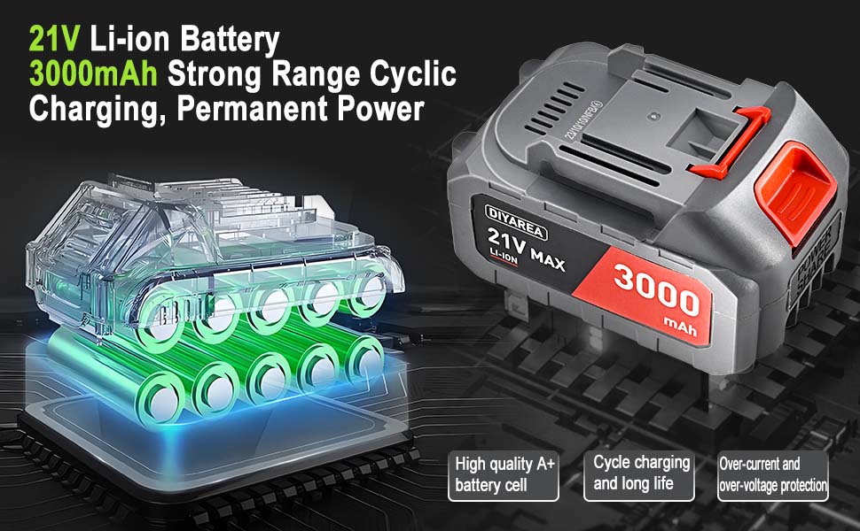 Amazon.com: DIYAREA Electric Grease Gun, 12,000 PSI High Pressure Cordless Grease Gun Kit with ...