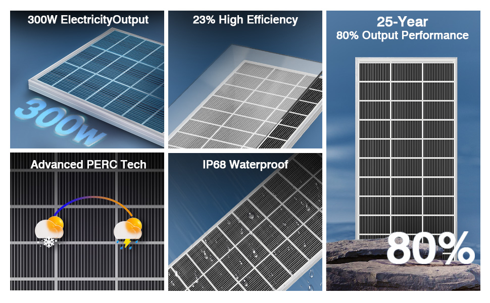 Amazon.com : 300 Watt Solar Panel 18BB Monocrystalline 25% High Efficiency 300w Solar Panels for ...