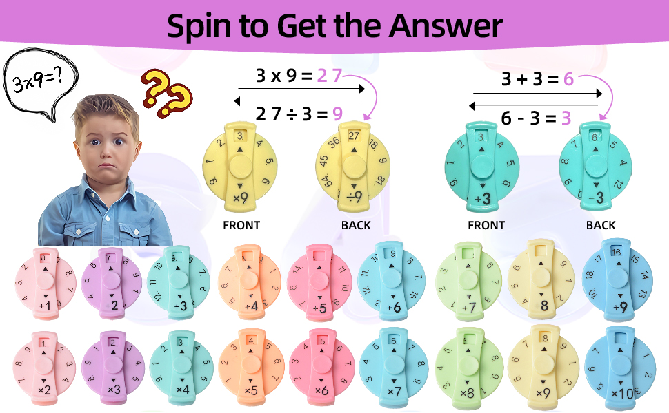 Amazon.com: HICYOO Math Fidget Spinners, 9PCS Math Facts Fidget Spinner ...
