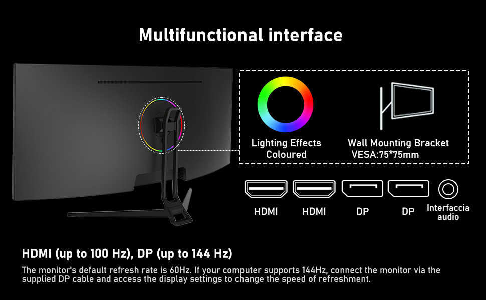 Gawfolk 34 Inch Ultrawide Curved 144Hz Gaming Computer Monitor 1500R PC screen 21:9 UWQHD ...