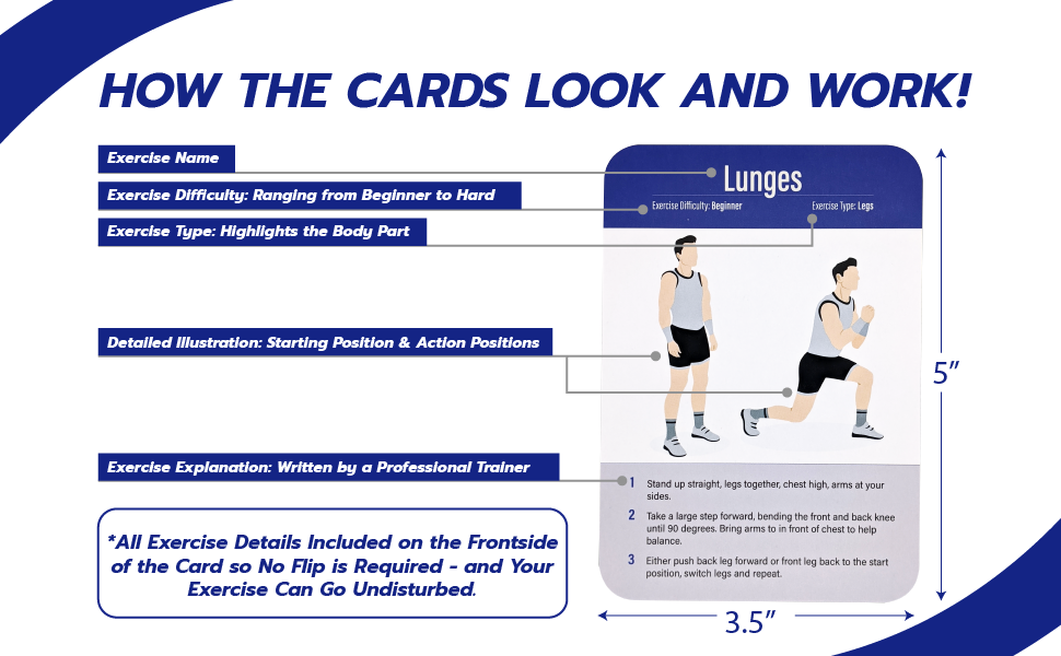 Acupoint Workout Cards & Exercise Cards – BODYWEIGHT Fitness Card Deck ...
