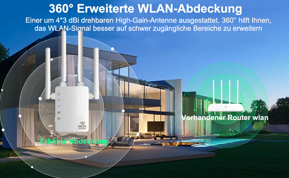 AC1200 WLAN Repeater, WLAN Verstärker Dualband 5GHz&2.4GHz mit WPS und Ethernet -LAN Ports, Mini ...