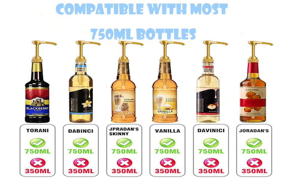 Amazon.com: 12 Packs Coffee Syrup Pump Dispenser Fits 750ml Skinny Syrup Bottles for Coffee ...