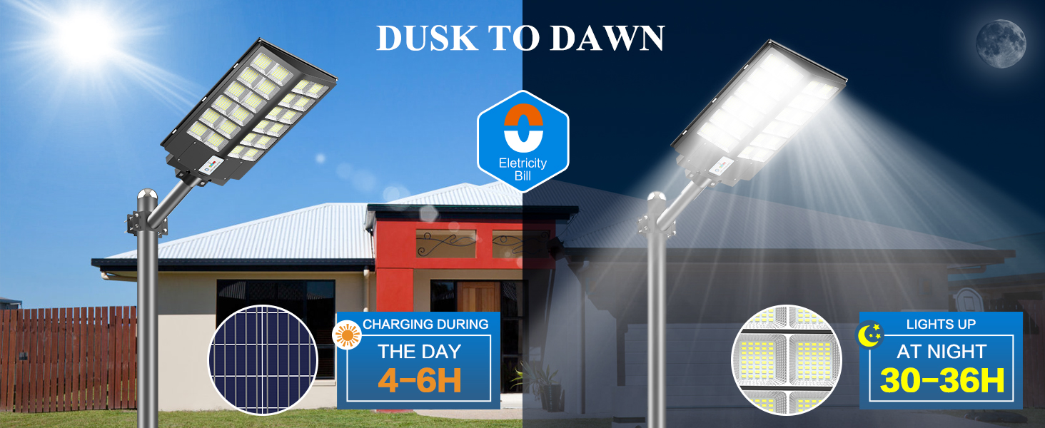 Deepn 8000W Solar Street Light, 480000 Lumens Dusk to Dawn LED Flood Lights Outdoor Motion ...