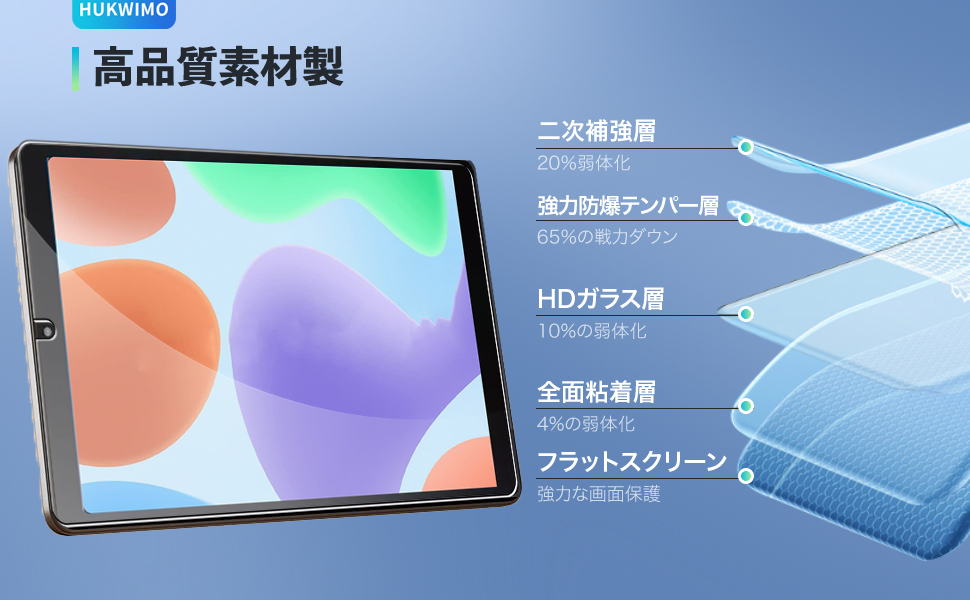 Amazon.co.jp: 【2枚セット】AAUW M60 アーアユー M60 8.4インチ 用 フィルム タブレット保護フィルム 強化ガラス 【HUKWIMO】9H硬度 保護フィルム 指紋 ...