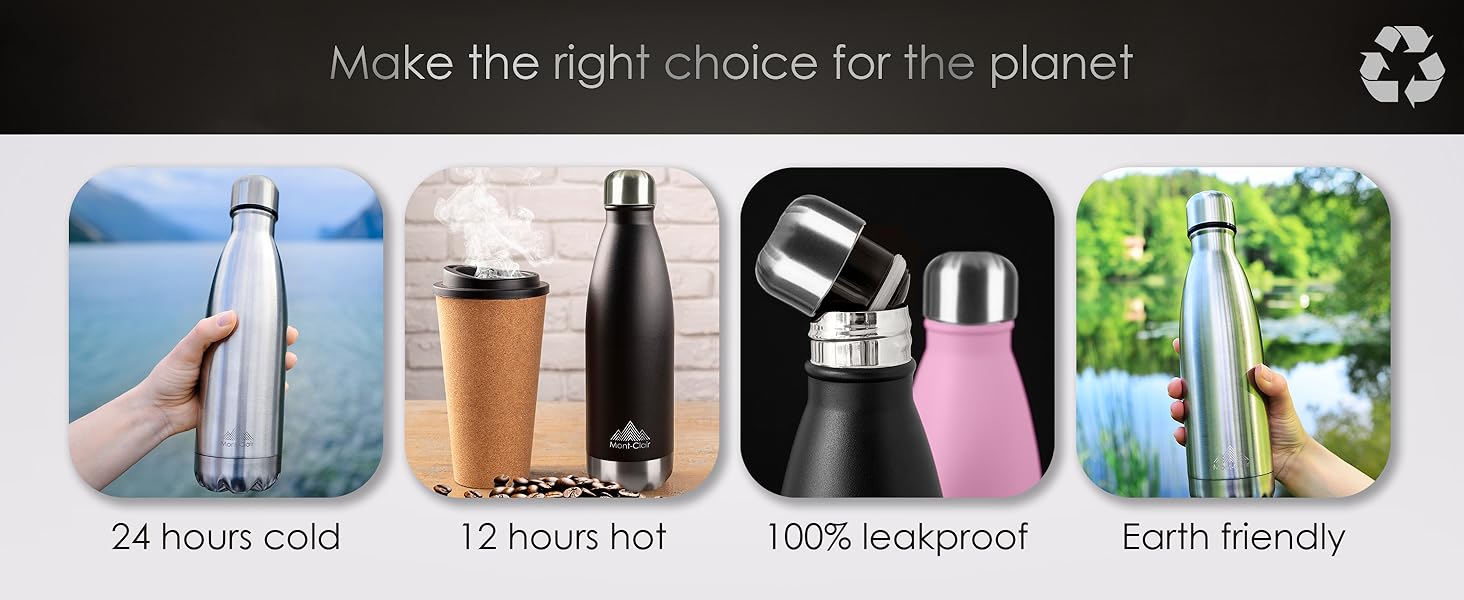 Mont-Clair H2O Stainless Steel Water Bottle, Vacuum Insulated - BPA Free, 12h Hot & 24h Cold ...