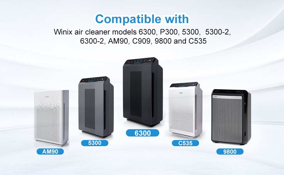 Amazon.com: 115115 Replacement Filter A for Winix PlasmaWave 5300, 6300, C535, 5300-2, 6300-2 ...