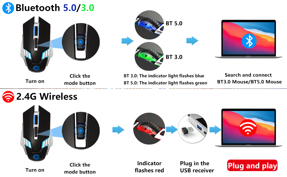 Bluetooth Mouse, Rechargeable Wireless Gaming Mouse with Silent Keys ...