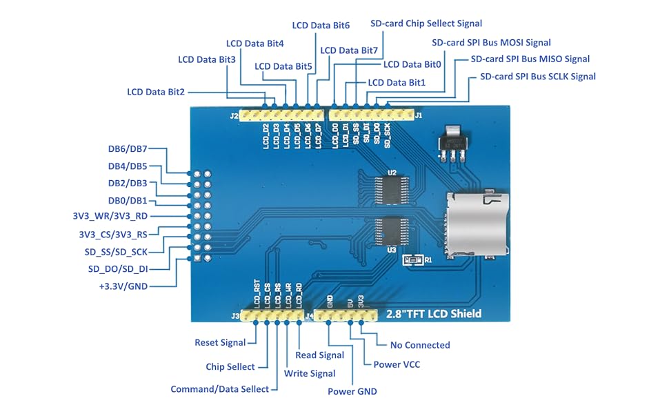 Amazon.com: Elegoo, Uno R3 con pantalla táctil TFT de 2.8 pulgadas, con ...