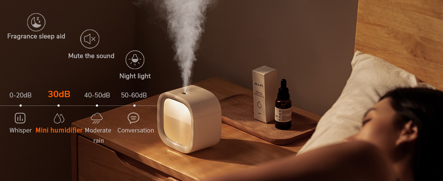 Amazon.com: JISULIFE Personal Mini Humidifier Rechargeable, Night Light ...