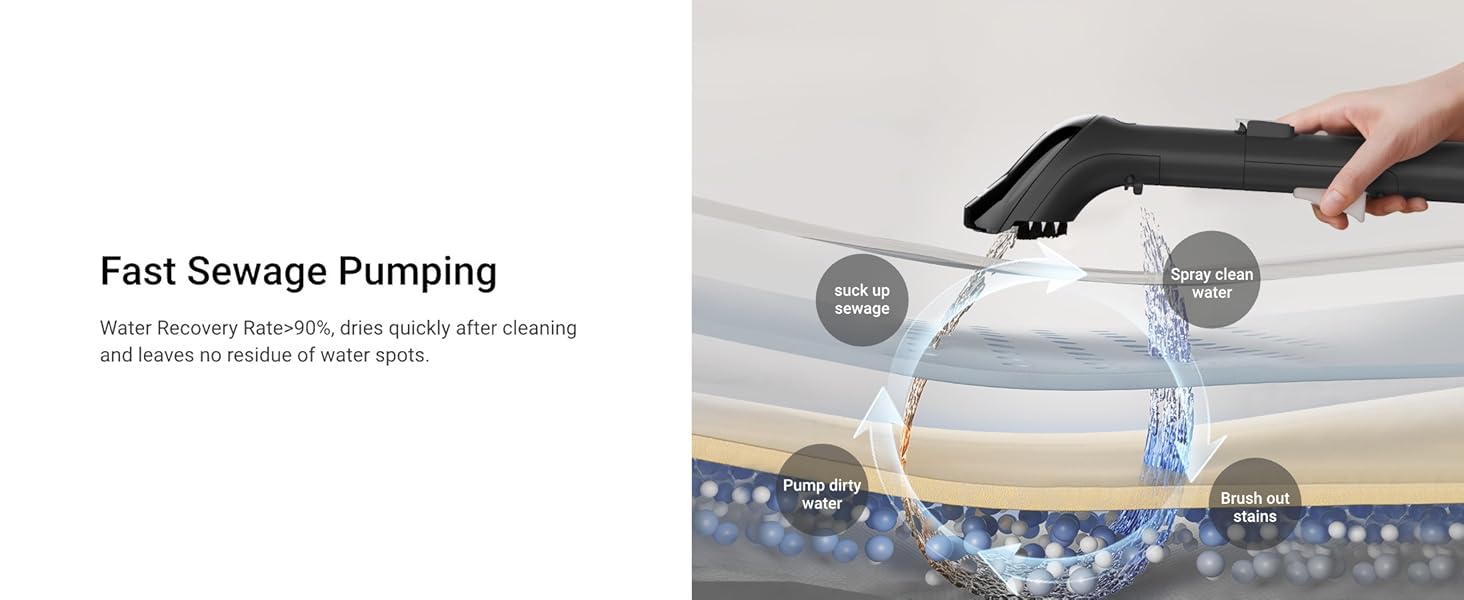 EUREKA NEY100 Portable Carpet and Upholstery Cleaner, Spot Cleaner for ...