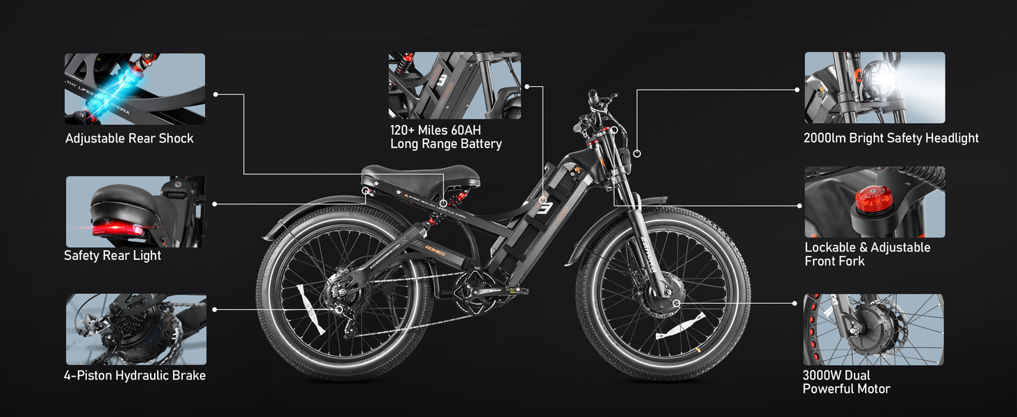 Amazon.com : eAhora Romeo Electric Ebike for Adults - 1000W Motor, 48V 60Ah Battery Long Range ...