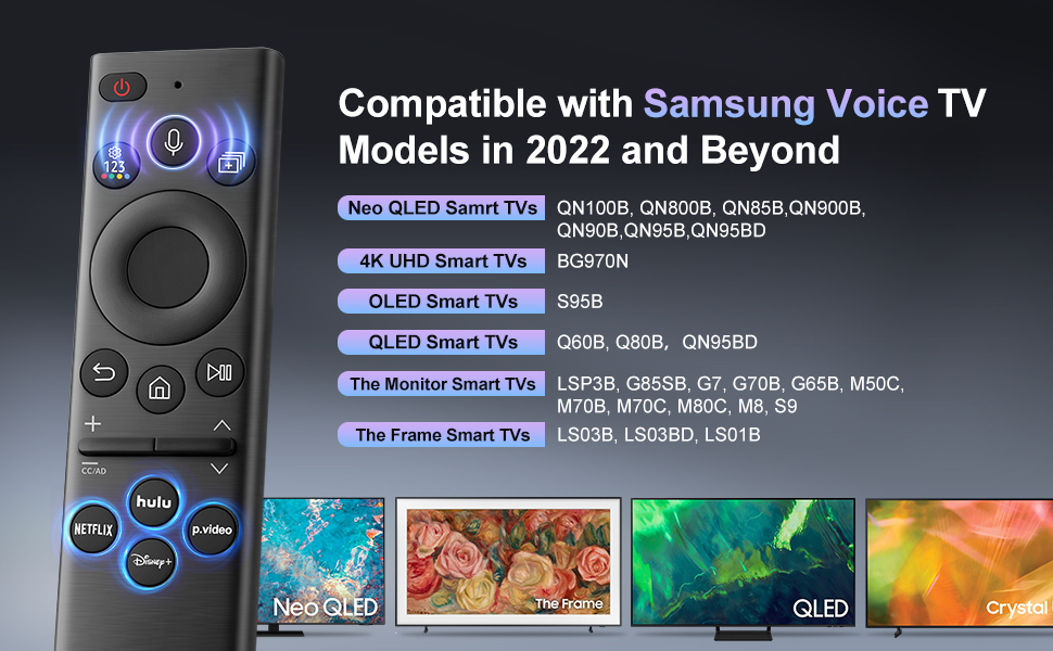 Voice Remote for Samsung-TV-Remote Replacement, Universal for 2019-2024 Samsung Smart TV Remote ...