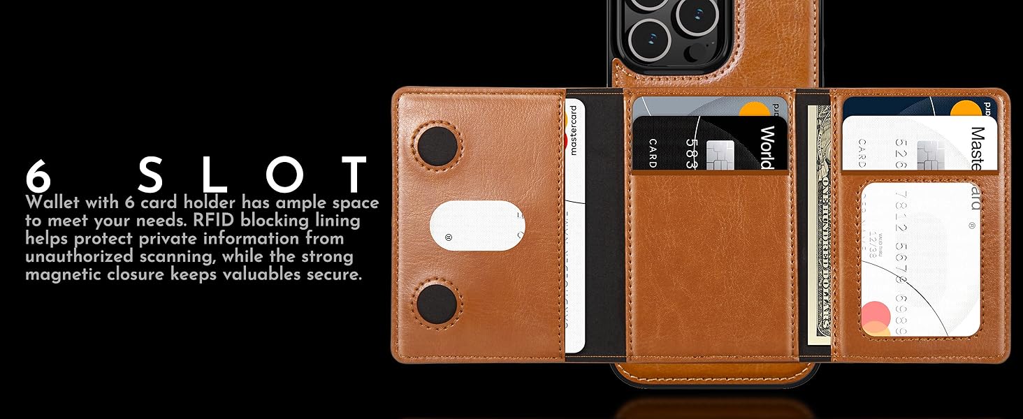 Amazon.com: LOHASIC Magnetic Case for iPhone 16 Pro Max, 6 Card Holder RFID Blocking Wallet ...