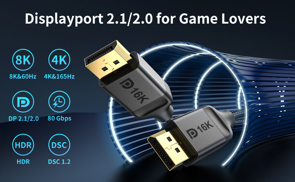 Silkland DisplayPort 2.1 Cable VESA Certified, DP 2.0 Cable 1M [16K@60Hz, 8K@120Hz, 4K@240Hz ...