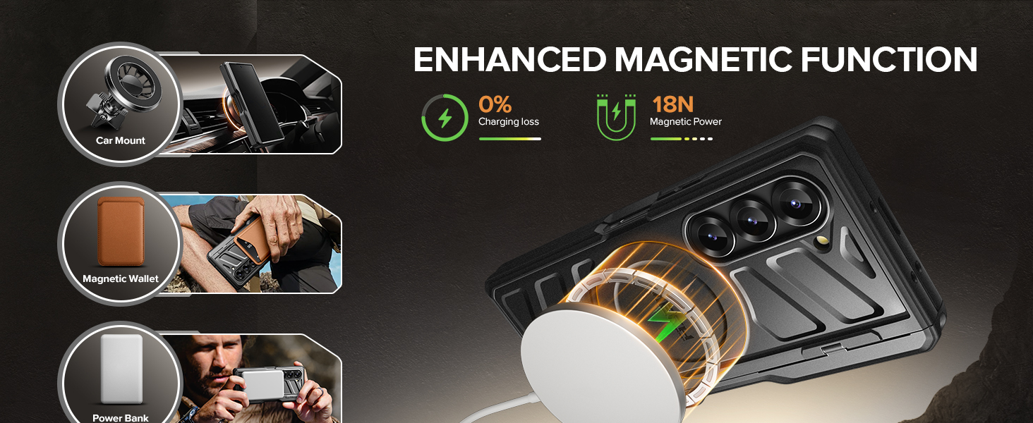 Amazon.com: TONGATE Magnetic for Z Fold 6 Case with S Pen Holder & Stand, [Compatible with ...