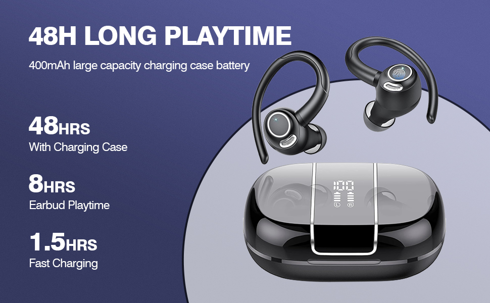 Wireless Earbud Bluetooth 5.3 Over-Ear Sport Headphones Touch Control ...