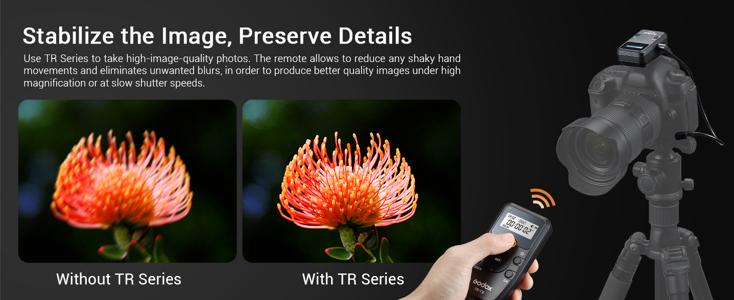 Godox TR Series Wireless Shutter Release Kit for Canon, Built-in 2.4G Wireless Timer Remote ...