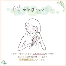 Amazon | ヘアブラシ 豚毛 櫛 くし ロールブラシ カールブラシ ブローブラシ ヘアセット 巻き髪 前髪 コスメ 美容 ヘアケア ブタゲ LaLUCA (S, らせんタイプ ...