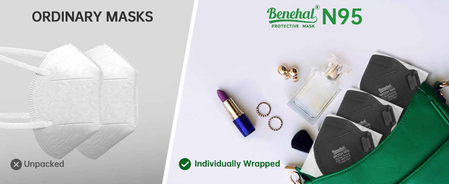 Amazon.com: benehal NIOSH Approved N95 Mask Particulate Respirators, Pack of 10 N95 Face Masks ...