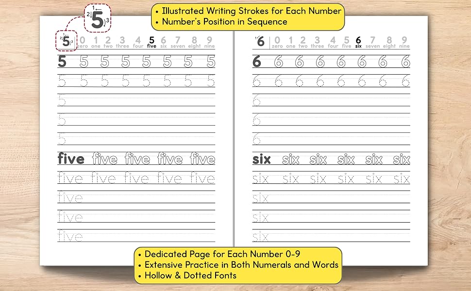 Tracing Workbook: Letters & Numbers Handwriting Practice Book for ...