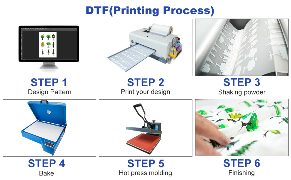Amazon.com: DTF Oven, A3+ A3 A4 DTF Oven Dryer with Temperature Control for Heat Transfer ...