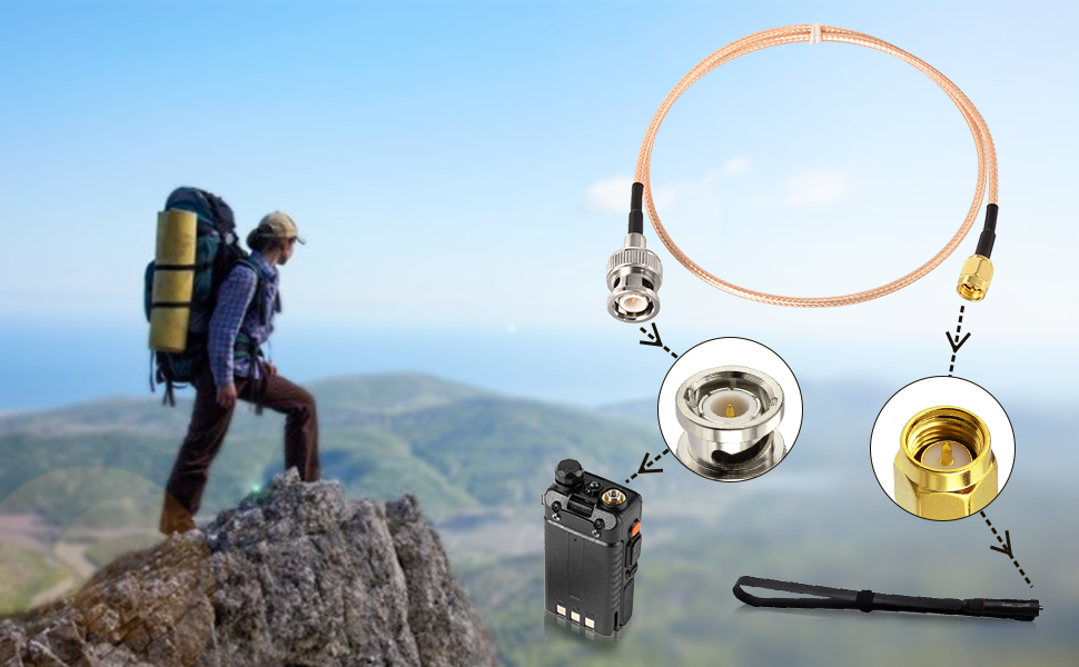 Amazon.com: SUPERBAT SMA to BNC Cable Pigtail + Right Angle SMA to BNC Jumper (3ft, 2Pcs) for ...