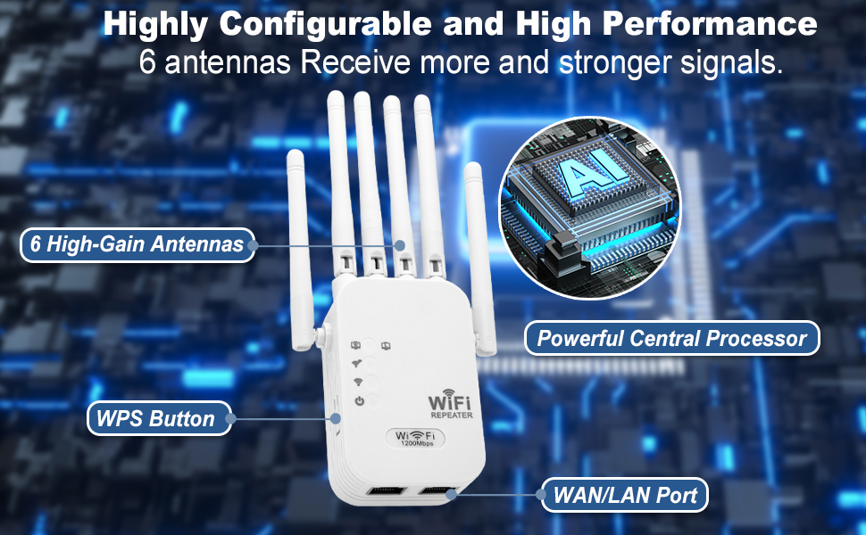 Amazon.com: WiFi Extender Signal Booster,WiFi Booster with 1200Mbps ...