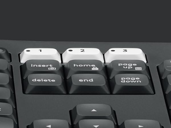 Mua Mk825 Performance Wireless Keyboard And Mouse Combo Trên Amazon Mỹ Chính Hãng 2024 Fado