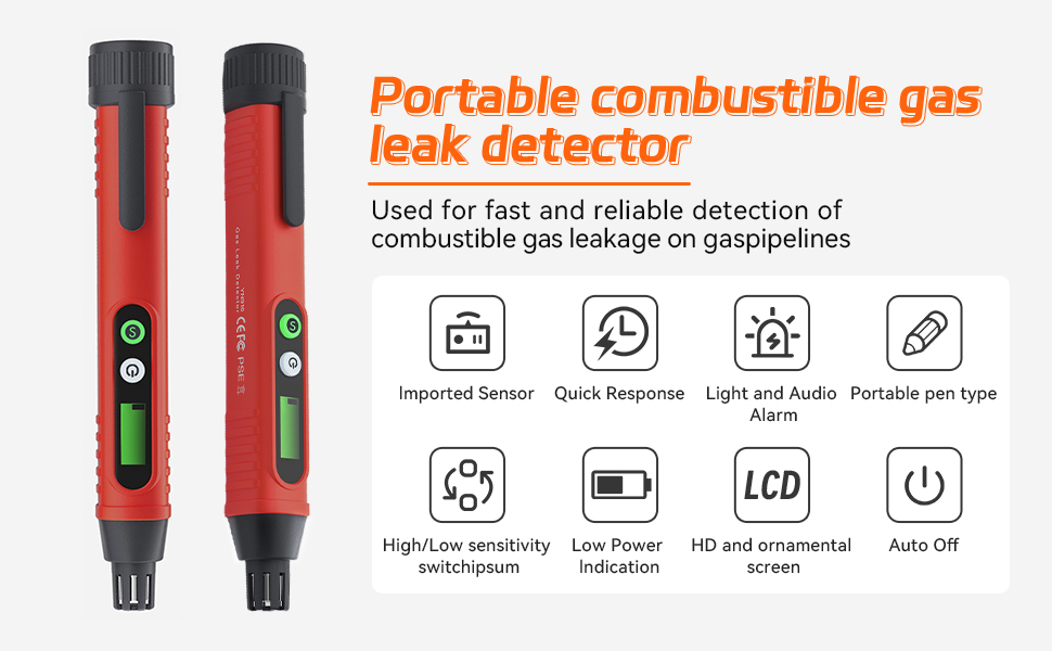 Gas Leak Detector: Natural Gas Detector with Audible & Visual Alarm ...