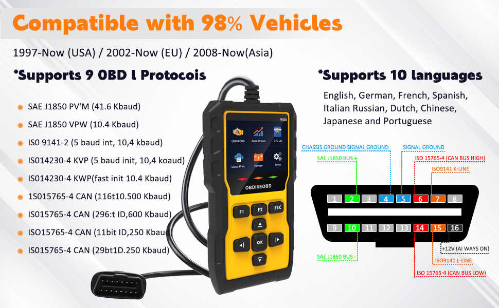 Amazon.com: OBD2 Scanner Diagnostic Tool,V530 Enhanced OBD II Vehicle ...