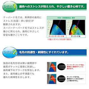 Amazon | DENT.EX システマ 歯ブラシ4本 アソート 42M(レギュラー ふつう) | DENT.EX systema | 大人用歯ブラシ 通販