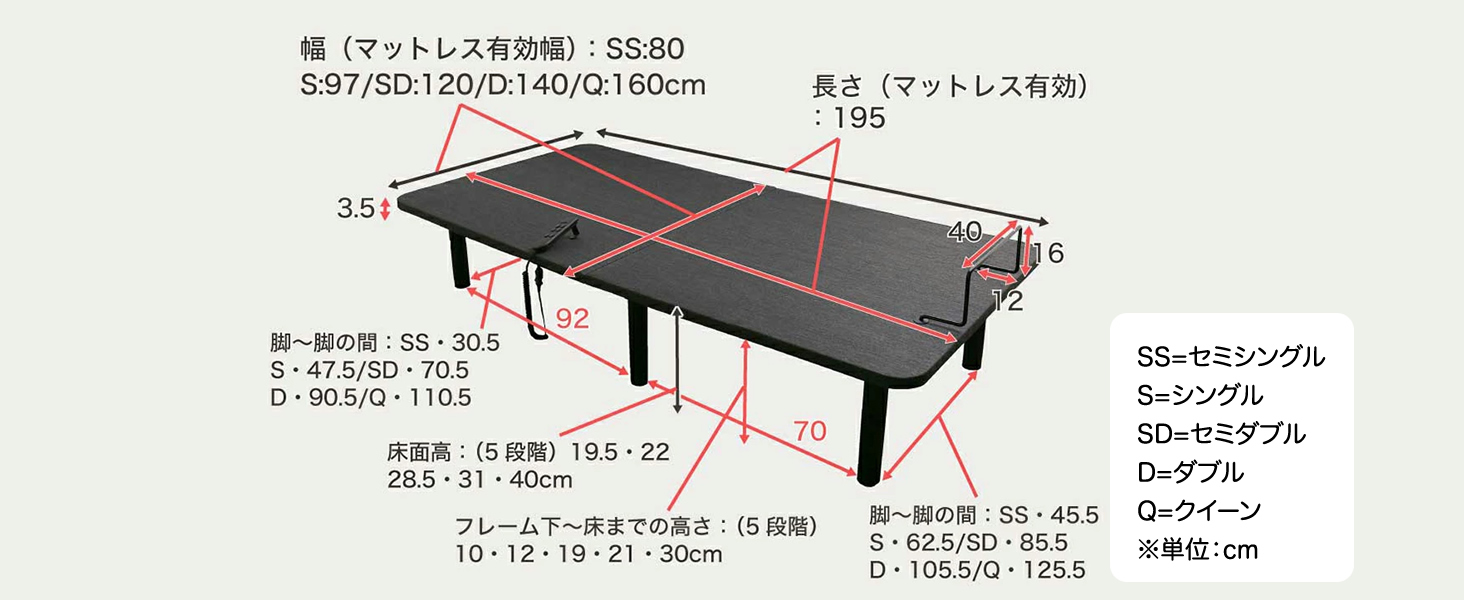 Amazon.co.jp: ネルコンシェルジュ 電動ベッド 2モーター nerum 静音 アジャスタブルベッド クイーン/フレーム単品(ブラック) : ドラッグストア