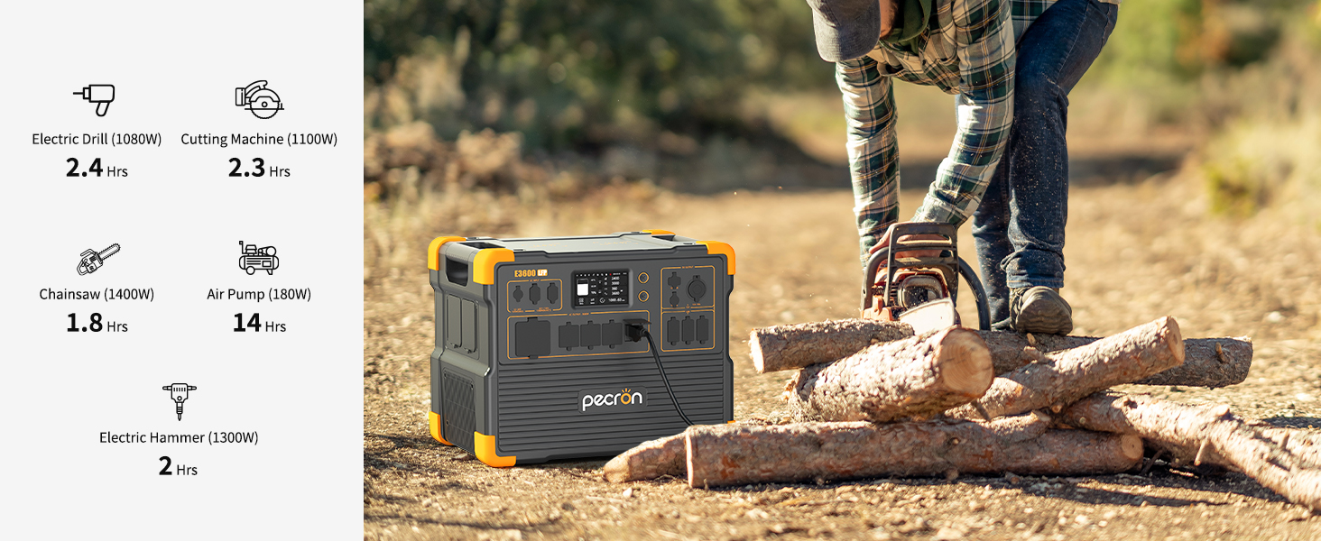 Amazon.com: PECRON Two E3600LFP Portable Power Station with 240V Double Voltage Hub and Four ...