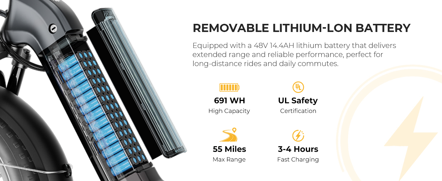 Amazon.com : Heybike Ranger S 20" x 4.0" Fat Tire Electric Bike for Adults, Foldable 1400W Peak ...